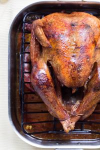 Simple solutions for common Thanksgiving turkey dilemmas | Cool Mom Eats